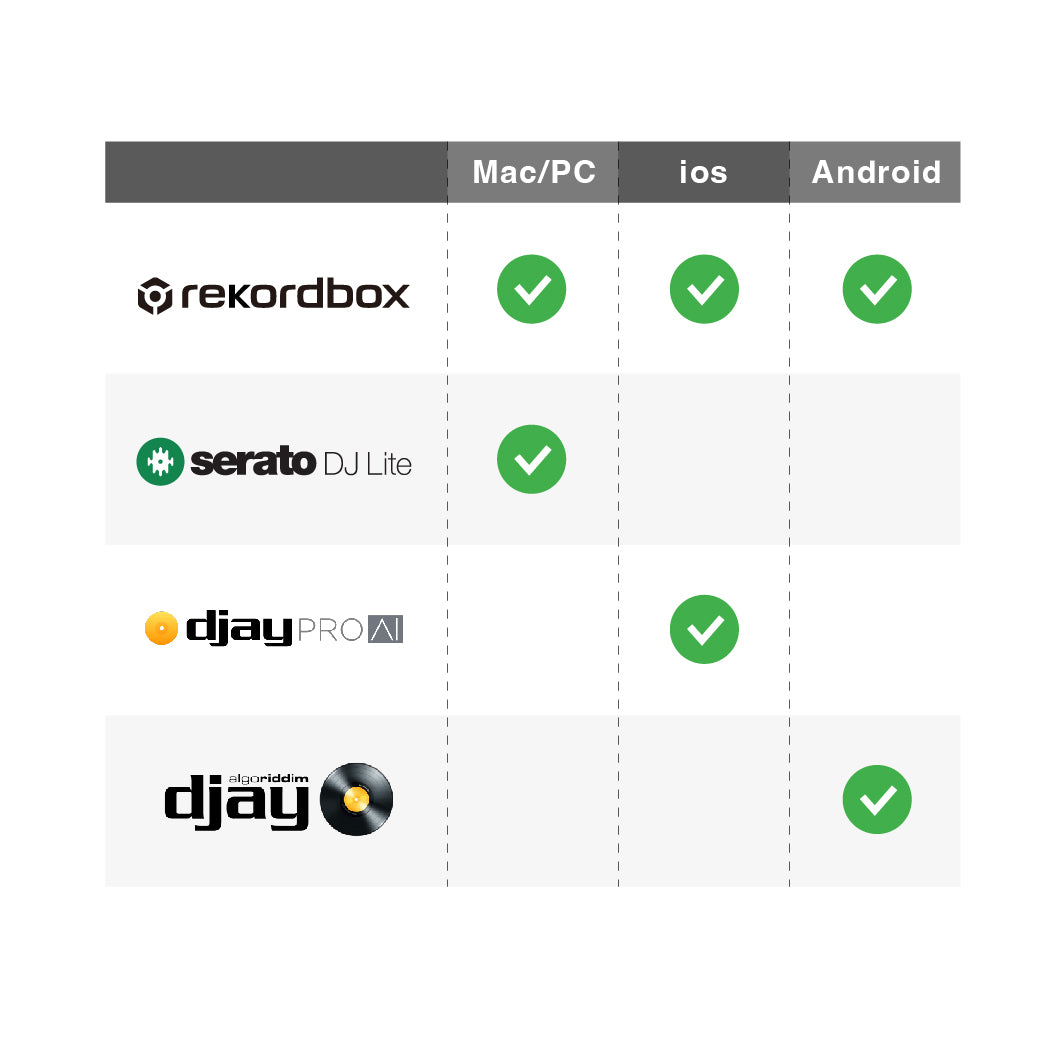 DDJ-FLX4-W + DM-40D-W + HDJ-CUE1BT-W Bundle – Pioneer DJ Store