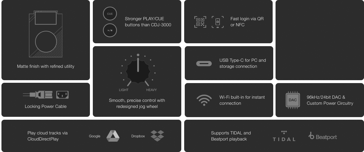 CDJ-3000X – Pioneer DJ Store
