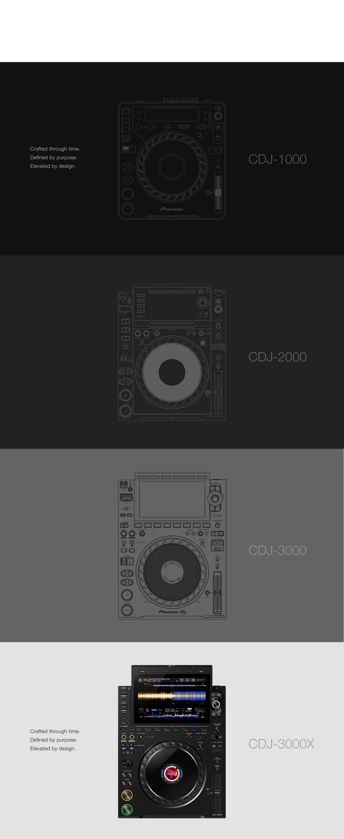 CDJ-3000X – Pioneer DJ Store