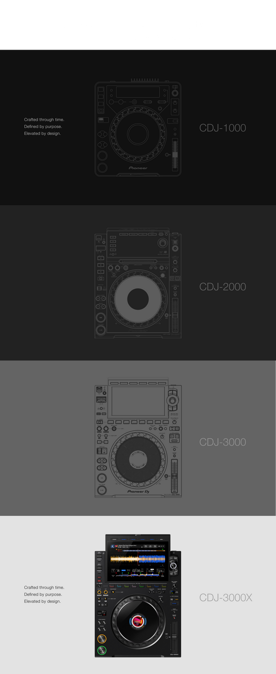 CDJ-3000X – Pioneer DJ Store