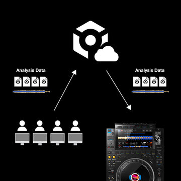 CDJ-3000 – Pioneer DJ Store