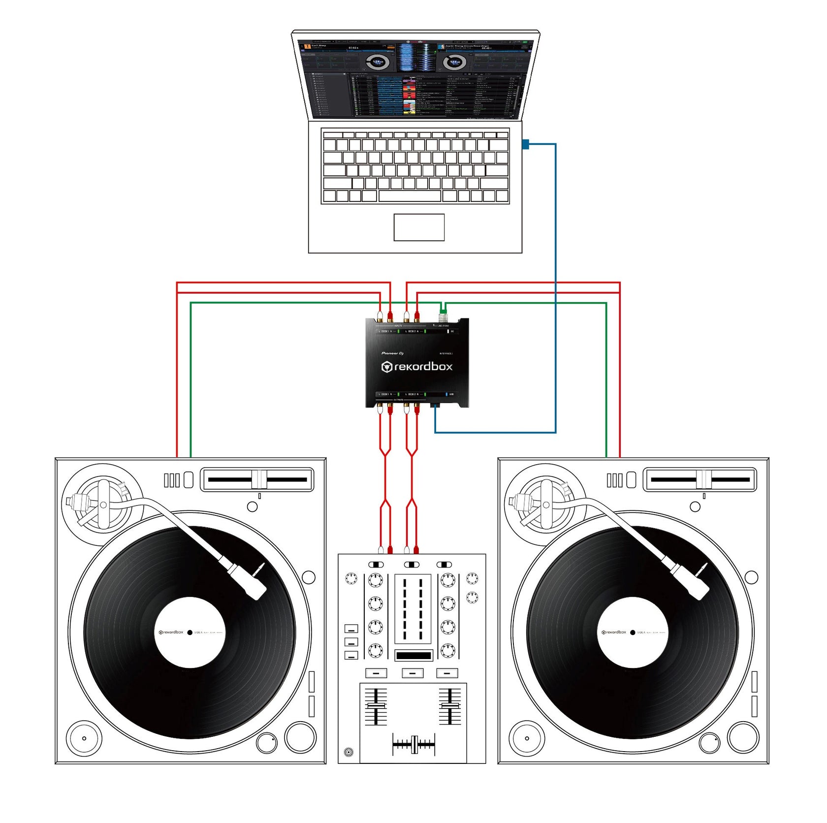INTERFACE 2 – Pioneer DJ Store